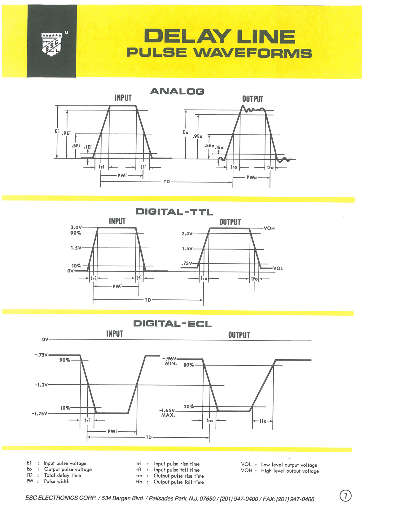 ESC Delay Lines Catalog